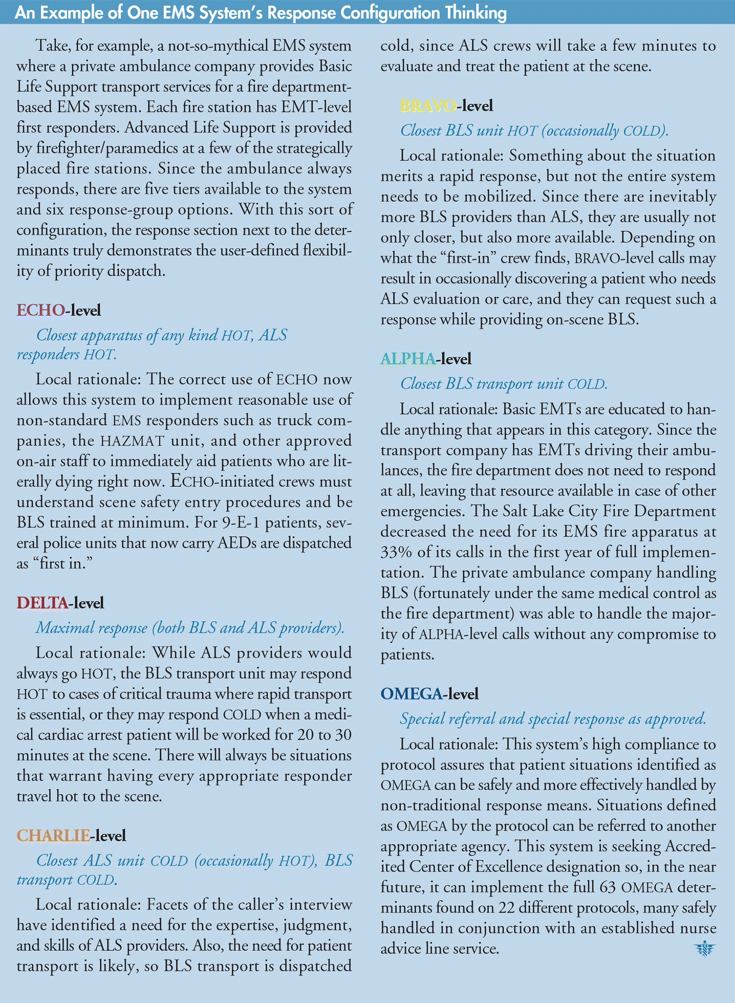 Ems Dispatch Anesthesia Key