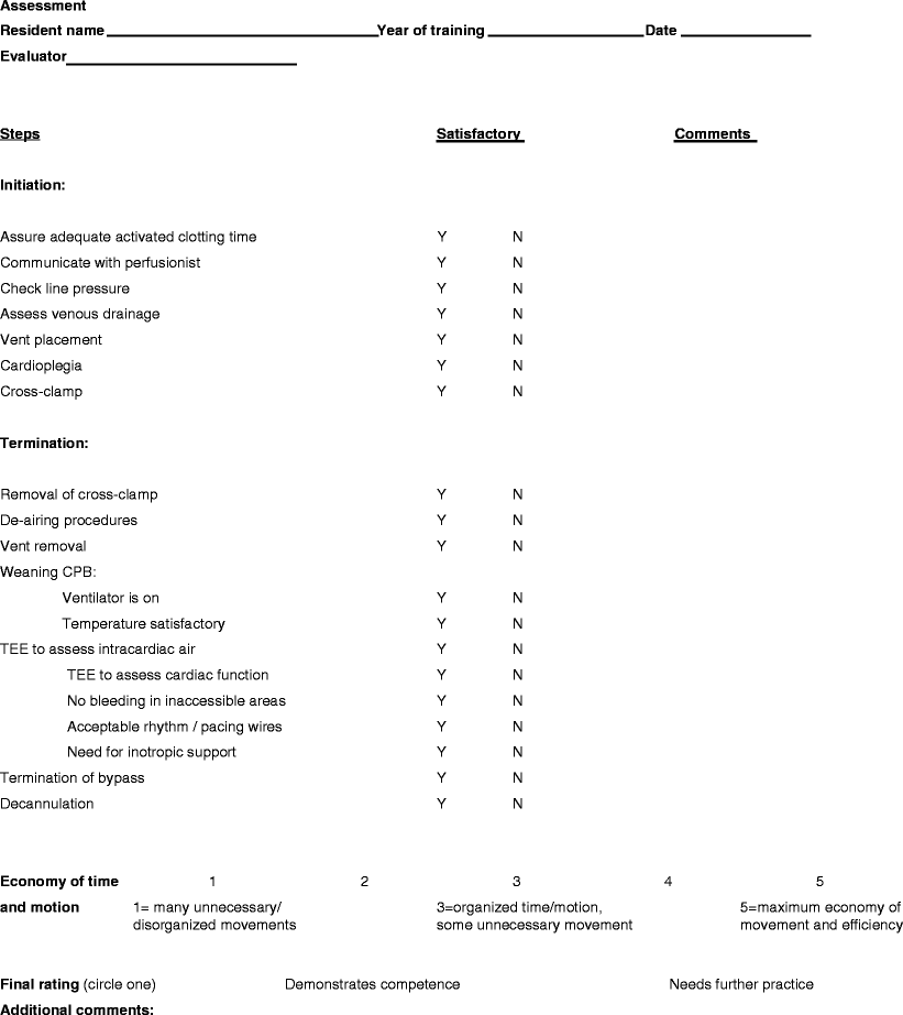 Simulation In Cardiothoracic Surgery Anesthesia Key